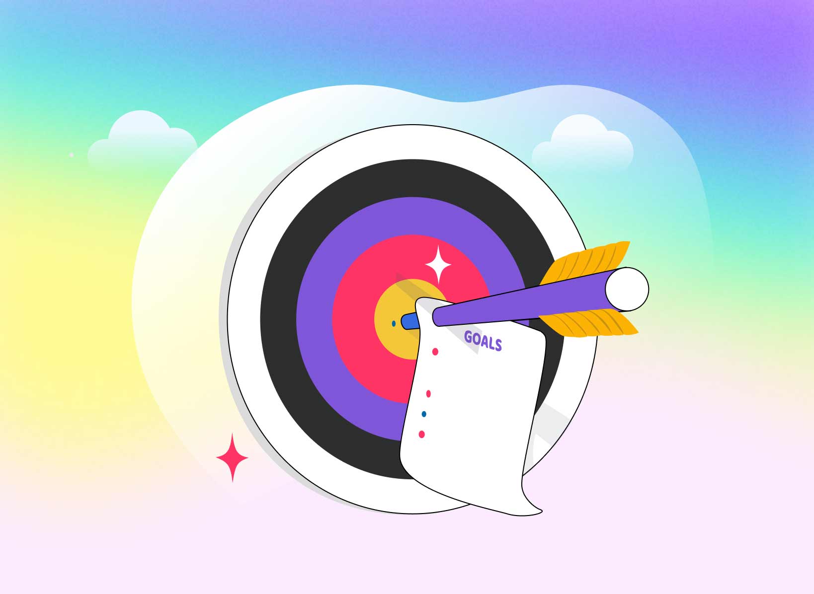 Cascading Goal Management: Cheatsheet